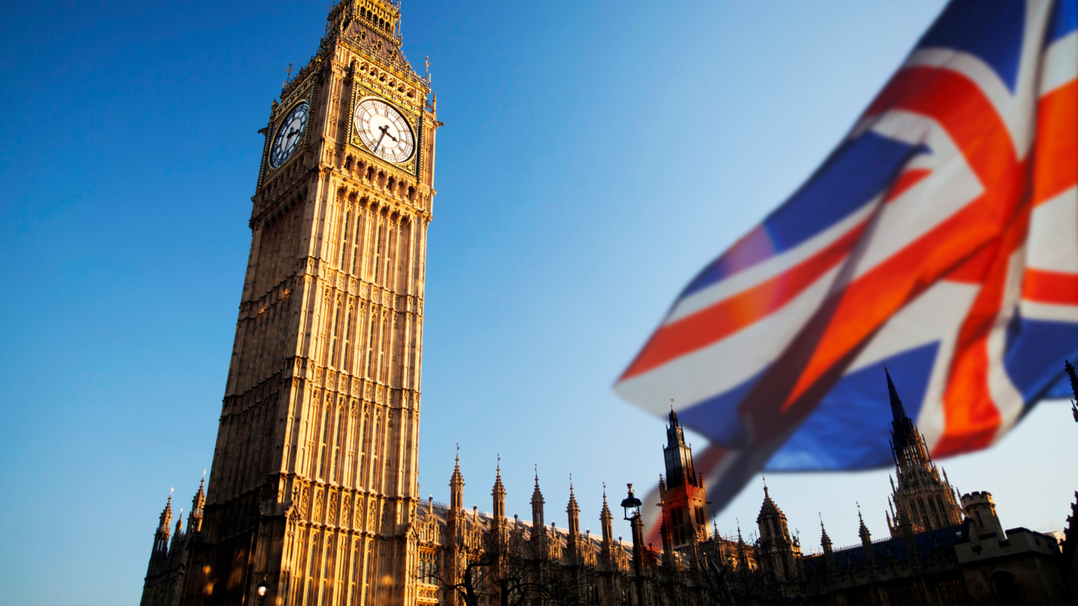 Supervision, direction and control (SDC) - explained. - With Wise